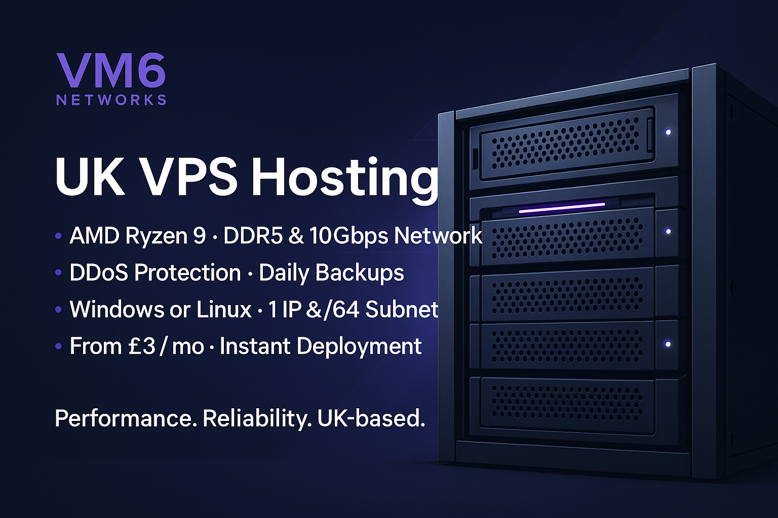 UK VPS Hosting | Powered by AMD Ryzen 9 | VM6 Networks